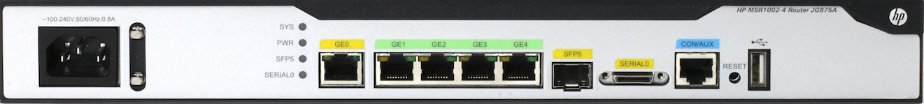 MiCloud Managed Routers